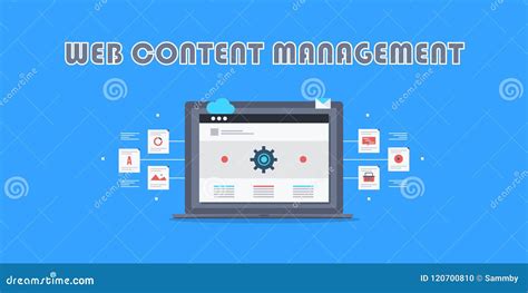 Web Content Management Cms Content Strategy Administration Cloud