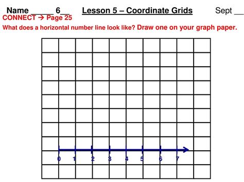 Name 6 Lesson 5 Coordinate Grids Sept Ppt Download