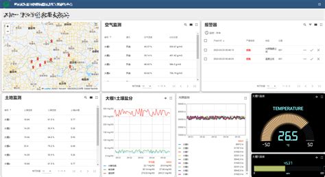 thingsboard开源物联网平台智慧农业实例快速部署教程（二）【手把手部署ui与动态数据】 thingsboard如何布局组件 csdn博客