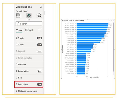 6 Ways To Display Values As Percentages In Power Bi Power Tech Tips