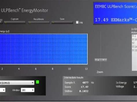 EEMBC Benchmarks Ultra Low Power Devices