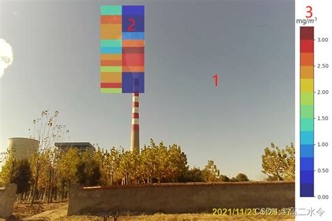 Python Pil Image 图片叠图、拼接,图片透明度调整 案例pil中png相粘贴怎么控制透明度 Csdn博客 Python Pil Image 图片叠图、拼接,图片透明度调整 案例pil中png相粘贴怎么控制透明度 Csdn博客
