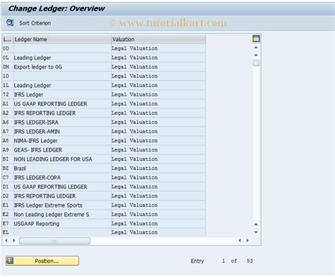 GLL2 SAP Tcode Change Ledger