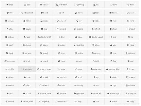 Unigui中使用iconclsunigui Iconcls Csdn博客