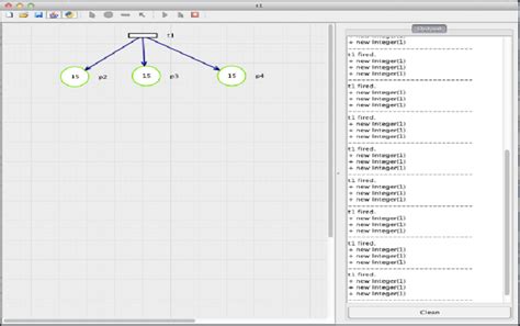 Interface Of The Petrinets Designer Of Trustworthiness Framework