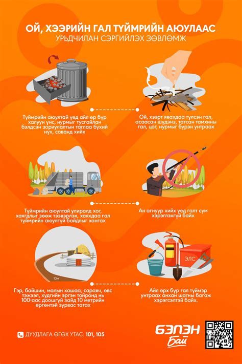 Багахангай дүүрэг Онцгой байдлын хэлтэс Facebook