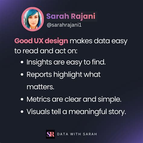dataanalytics datavisualization uxdesign userexperience… sarah rajani