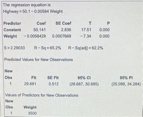 solved the minitab output shown below was obtained by using