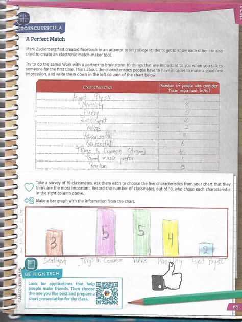 bar graph pdf