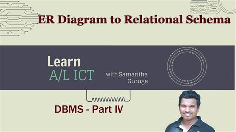 relational schema of database al ict sinhala youtube