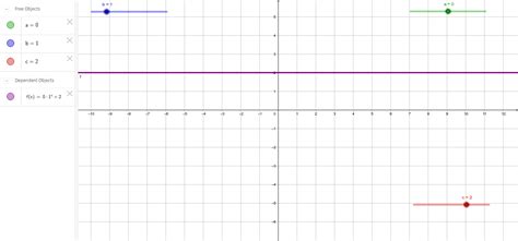 Graphs Of Exponential Functions Geogebra