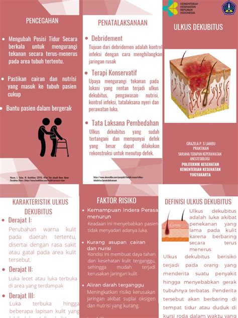 Ulkus Dekubitus Penyebab Gejala Dan Cara Penanganan G