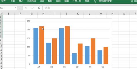 Excel技巧，学会这些excel图表美化技巧，三两下秒变高大上！