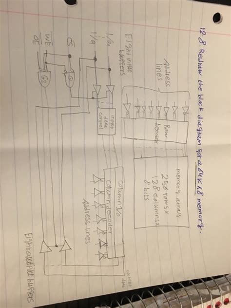 solved redraw the block diagram for a 65 k times 8 memory