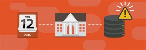 State Governments Face Data Security Rules Ahead Of Sql Server 2005