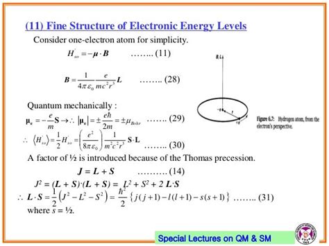 10 Electron Spin And Angular Momentum Coupling