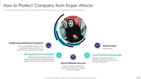 Top 10 Cyber Securty Powerpoint Presentation Templates In 2025