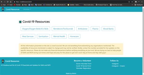 GitHub Itsmemohit Covid 19resources