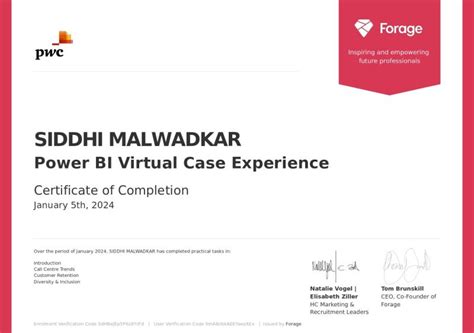 Siddhi Malwadkar On Linkedin Excited To Share That Ive Completed The