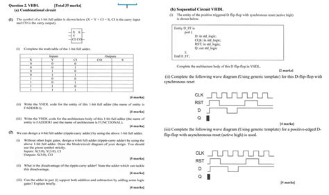 Solved Question 2 Vhdl Total 35 Marks A Combinational