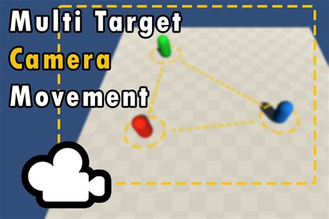 Multi Target Camera Movement Camera Unity Asset Store
