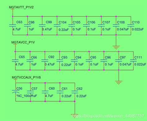 基于xilinx Fpga芯片高速串行接口gtx学习笔记gtx接口 Csdn博客