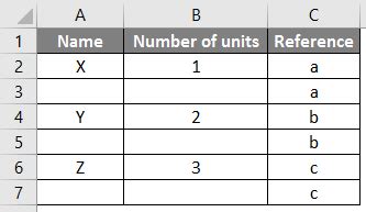 How To Add Cells In Excel Examples Of Add Cells In Excel