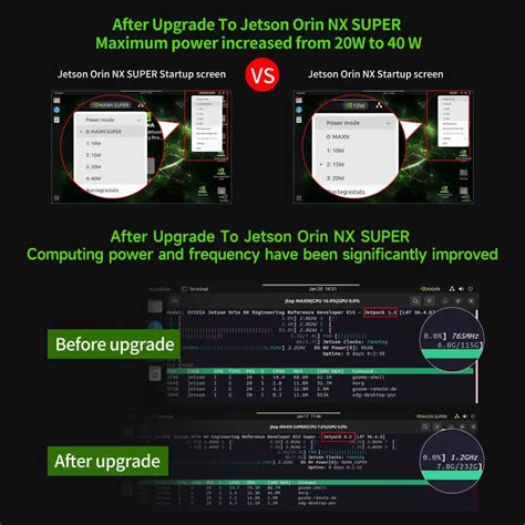 Jetson Orin Nx Developer Kit 8gb Ram Super Version With Nvidia Core Module For Ros Ai Deep