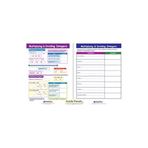 multipliyng and dividing integers visual learning guide newpath learning