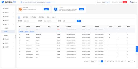 某商城小程序后台系统系统开发案例 程序员客栈