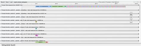 Stack Tracing Report Sambanova Documentation