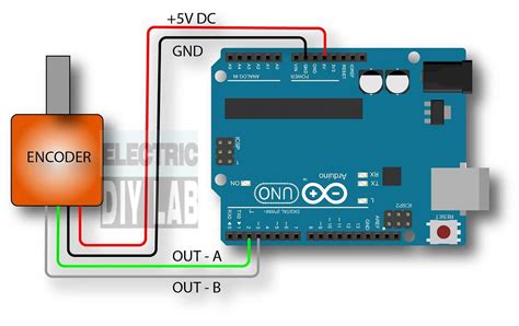 Arduino Freezes At Sudden Speed Change Of Orange Encoder Motors Mechanics Power And CNC