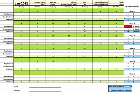 oracle capacity planning and sizing spreadsheets iqpna