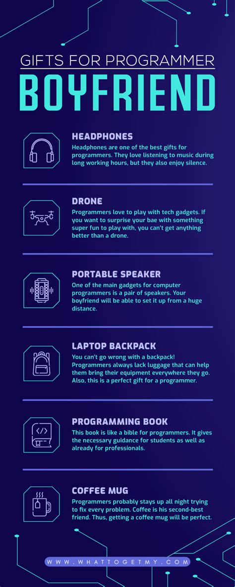 Ts For Programmer Boyfriend What To Get My