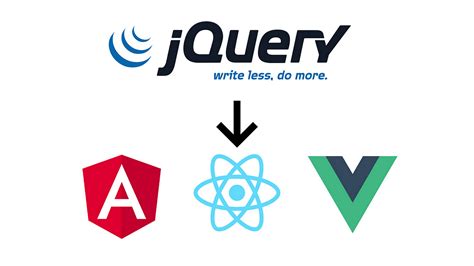 The Evolution Of Frontend Frameworks From Vanilla Js To Modern
