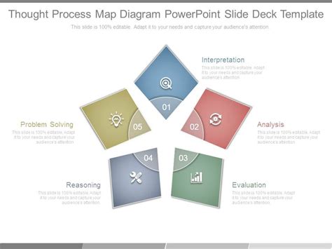 Thought Process Map Diagram Powerpoint Slide Deck Template