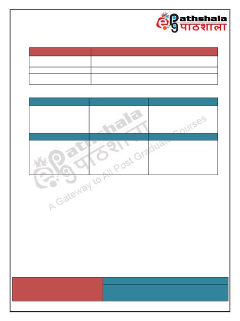 Gis Data Base Creation Pdf Geographic Information System Image Scanner