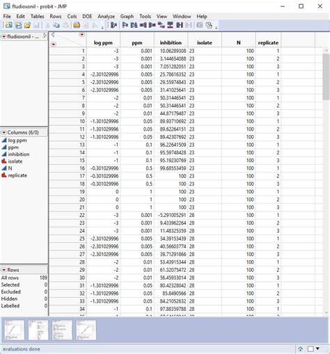 How Can I Do Binomial Probit Regression In JMP But Also Using Replicates ResearchGate