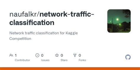 github naufalkr network traffic classification network traffic