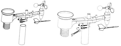 IoT Weather Station Exploratory