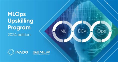 Ivado On Linkedin Mlops Ai Machinelearning Upskilling Training Techcareers