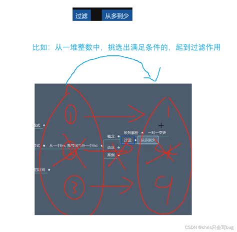 全网最全python系列教程（非常详细） 列表讲解（学python入门必收藏）python列表项目课 Csdn博客