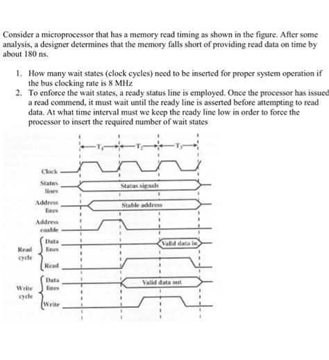 Solved Consider A Microprocessor That Has A Memory Read