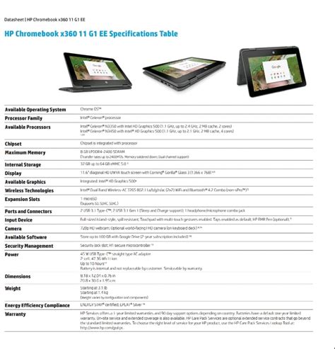 HP Chromebook X360 Convertible Full Specs
