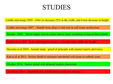 Socket Shield Technique Pptx Dental Health Diseases And Conditions