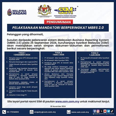 Malaysian Business Reporting System Mbrs 20 St And Partners Plt