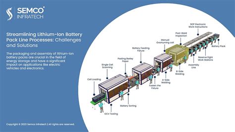 Understanding Lithium Battery Cell Ocv Testing Explained