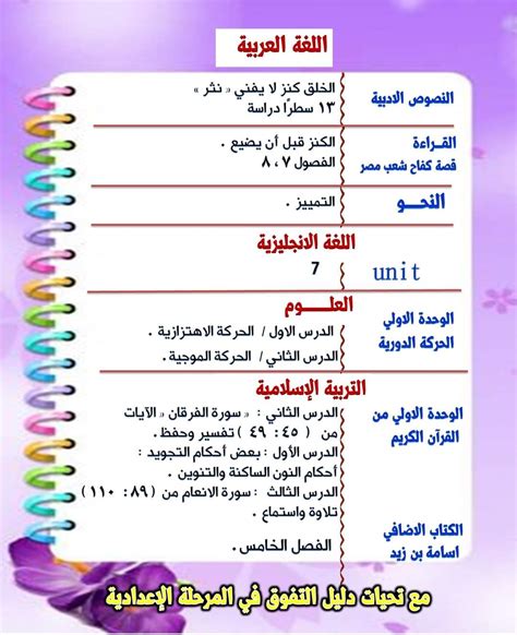 مراجعات شهر فبراير للصف الثاني الاعدادي