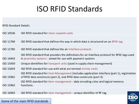 3 Pdf Iso Standard 11784 Printable Docx Download Hd Zip Isostandard