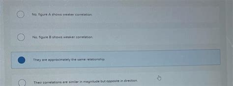 Solved Do Variables X And Y Have The Same Correlation In Chegg Com